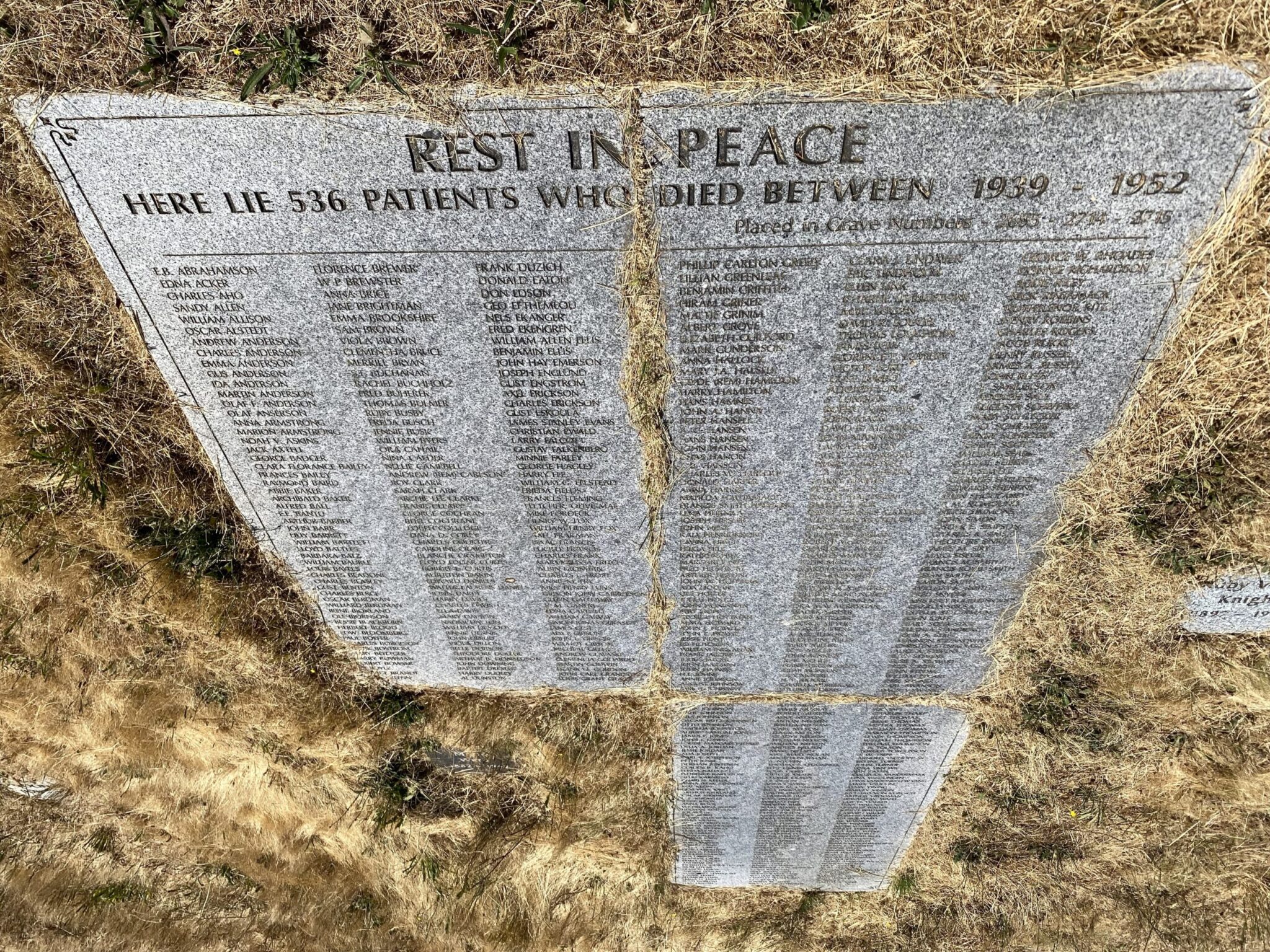 Different Types of Graves & Tombs | Ghostly Activities